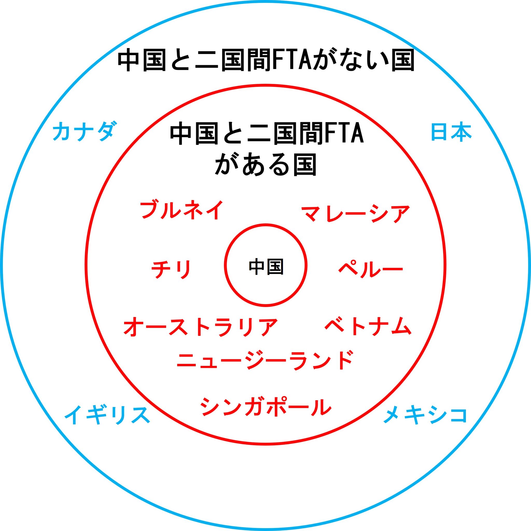 中国の高圧的な日本叩きに対して日本が持っているカード | 中国問題グローバル研究所